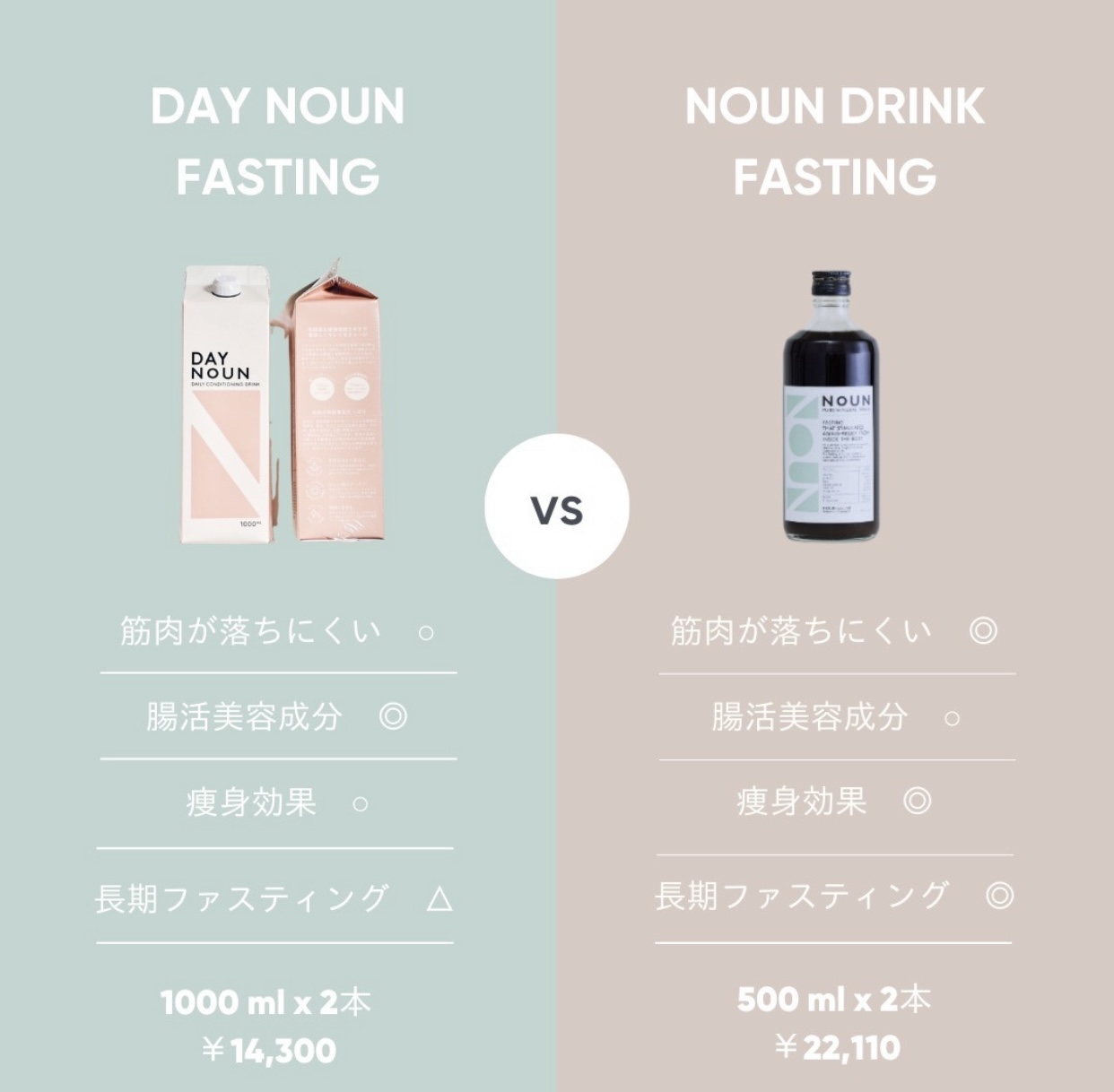 DAY NOUNとNOUN DRINKの違いとは？ - NOUN OORRY. NOUN OORRY.
